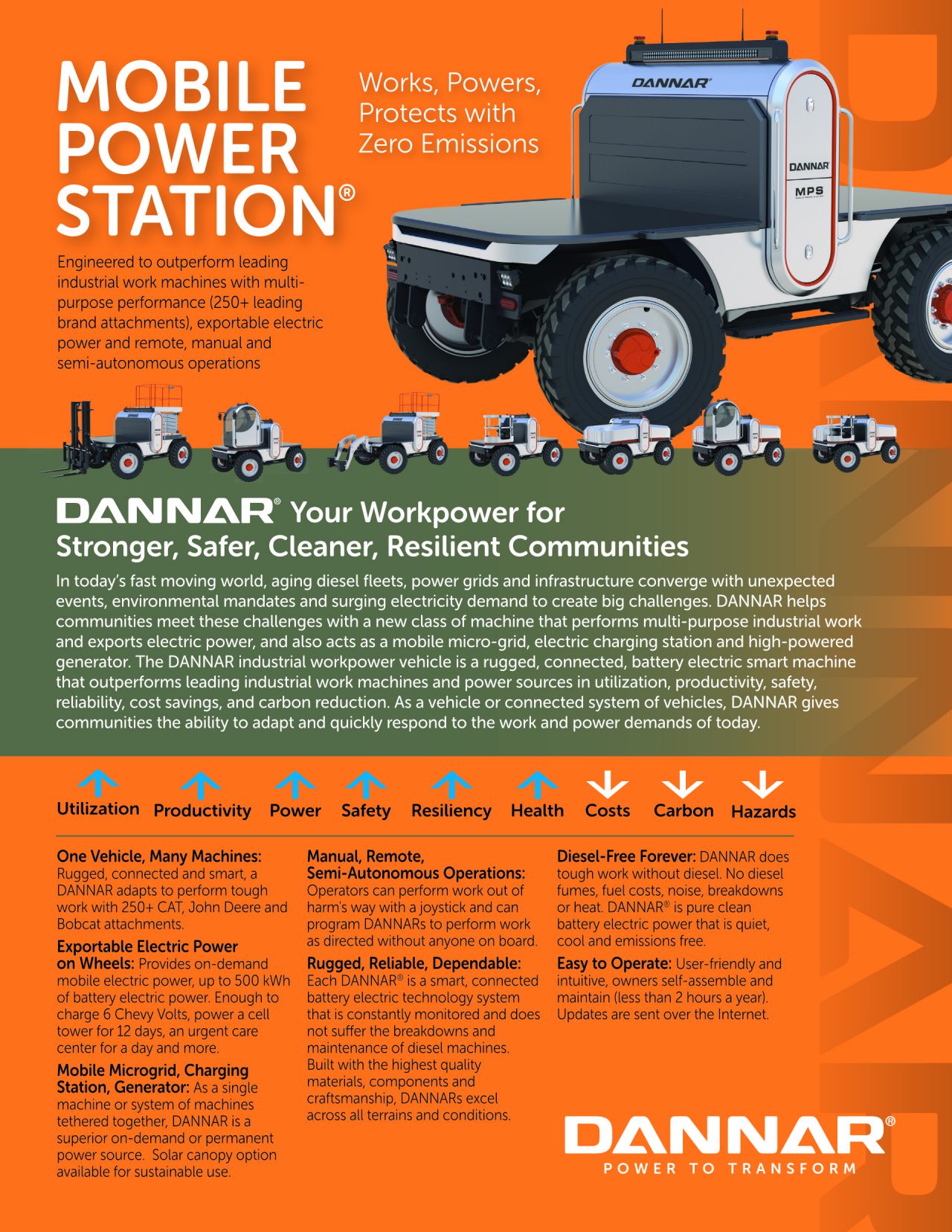 DANNAR, Inc. – Manufacturer of the Mobile Power Station