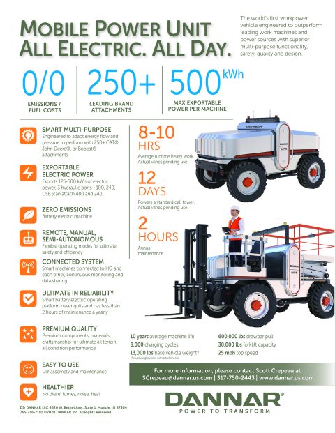 DANNAR, Inc. – Manufacturer of the Mobile Power Station